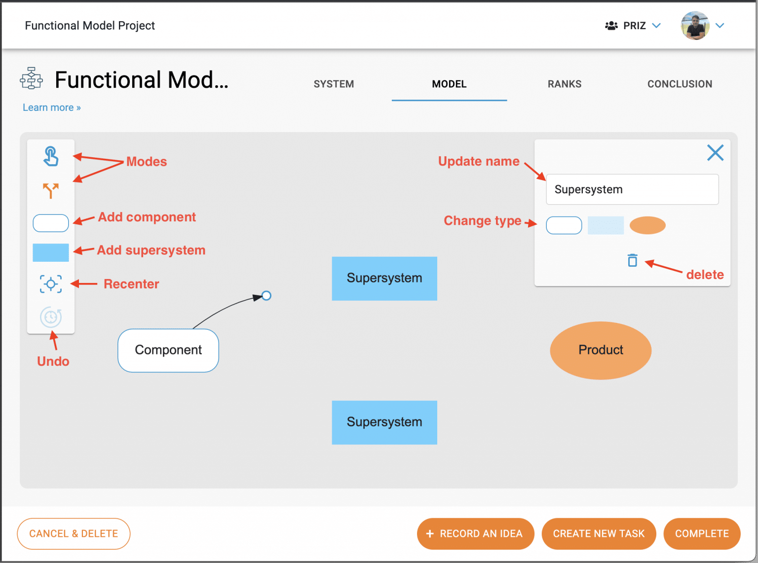 Functional Modeling: Master Your Problem-Solving Skills