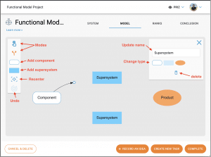 Functional Modeling: Master Your Problem-Solving Skills