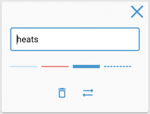 Functional Modeling: Master Your Problem-Solving Skills