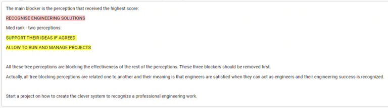 Solved with PRIZ Innovation Platform (Examples) - PRIZ Guru