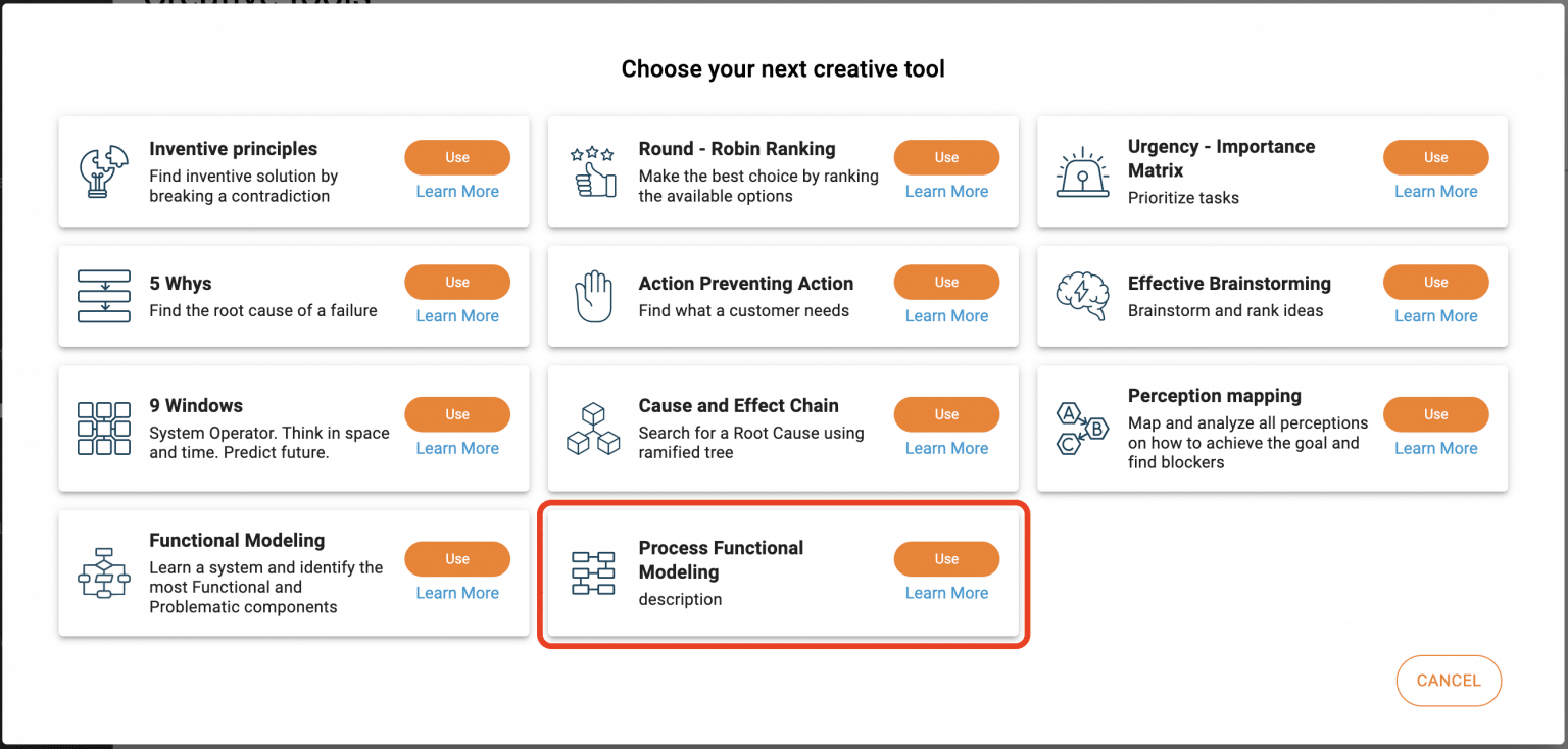 Functional Modeling Process - All you need to know