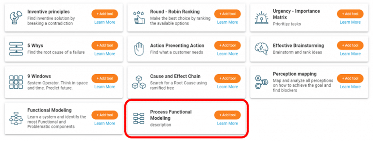 Process Functional Modeling with the PRIZ Innovation Hub - PRIZ Guru