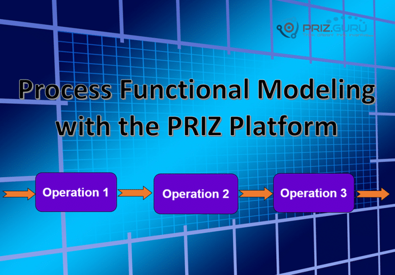 Process Functional Modeling with the PRIZ Innovation Hub - PRIZ Guru