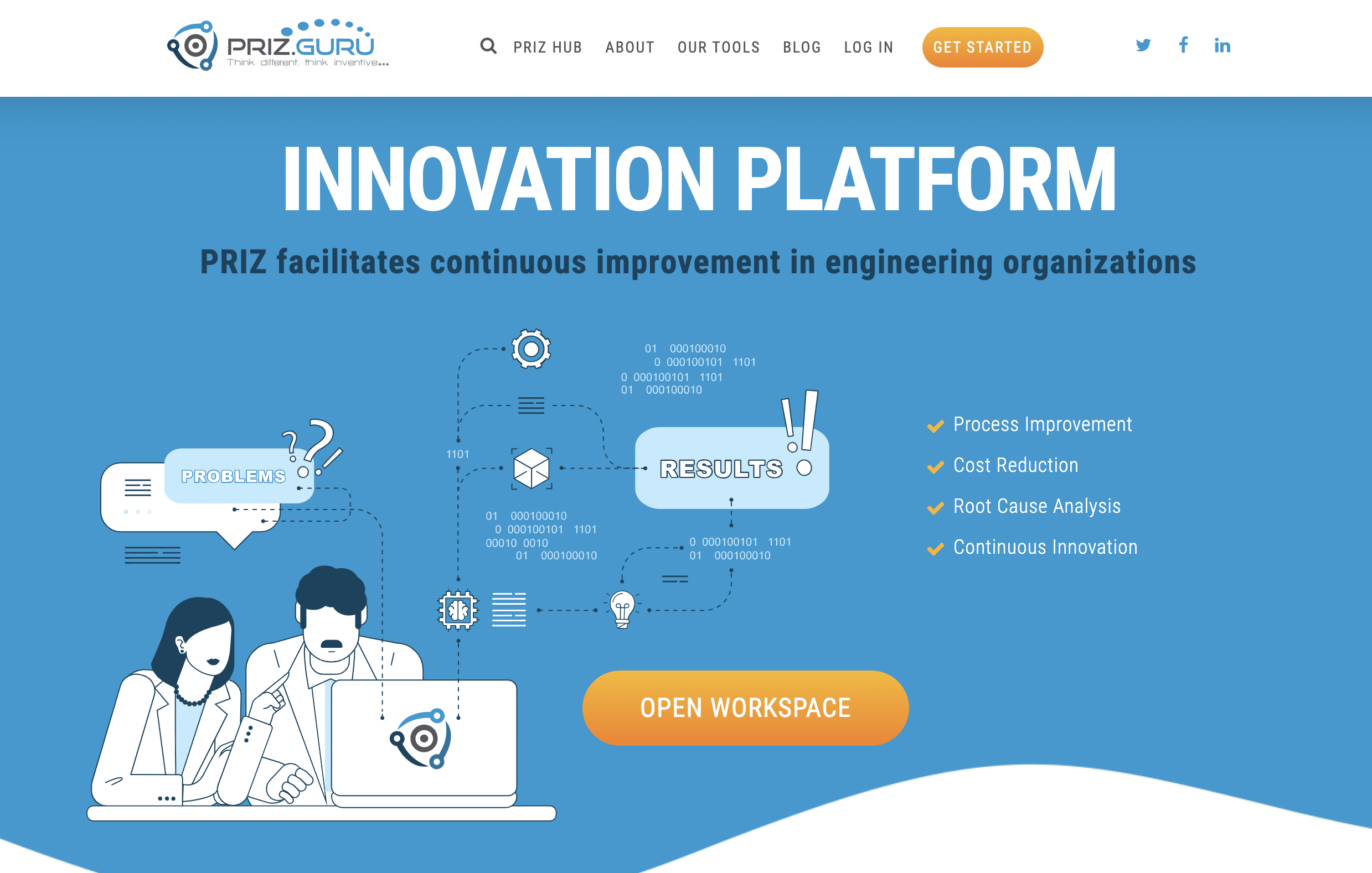 PRIZ Guru | Machine Assisted Facilitator for Problem-Solving