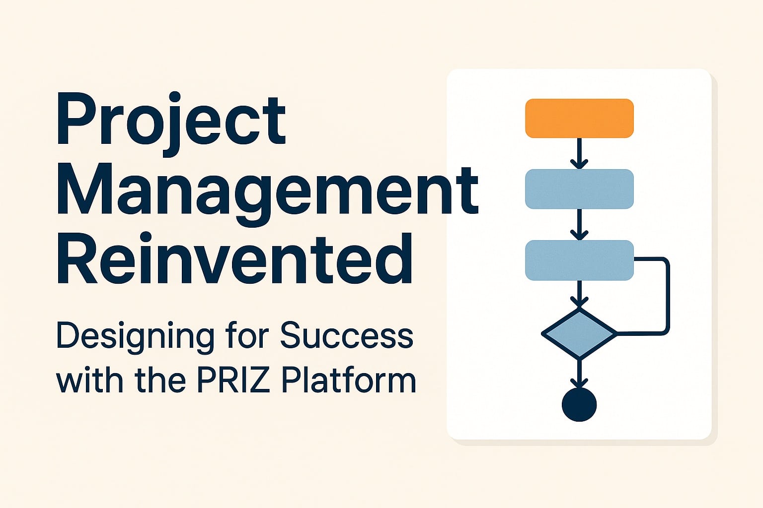 Project Management for Process Change | PRIZ Platform