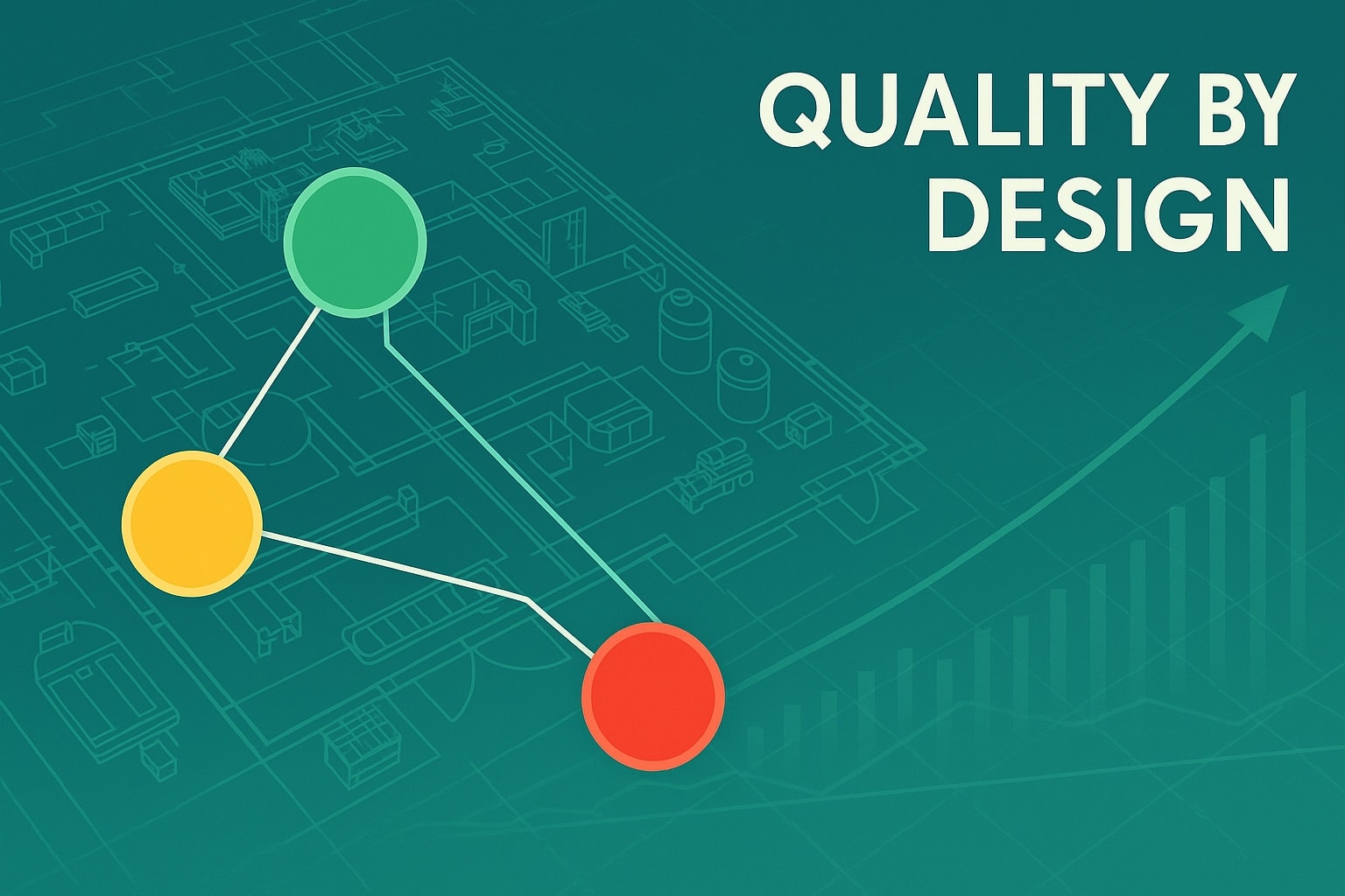 Quality by Design: Risk Management in Every Change